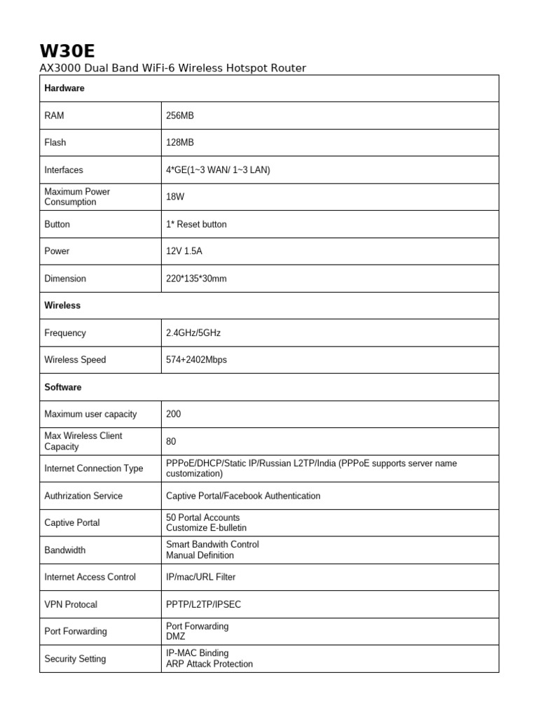 W30E Specification | PDF