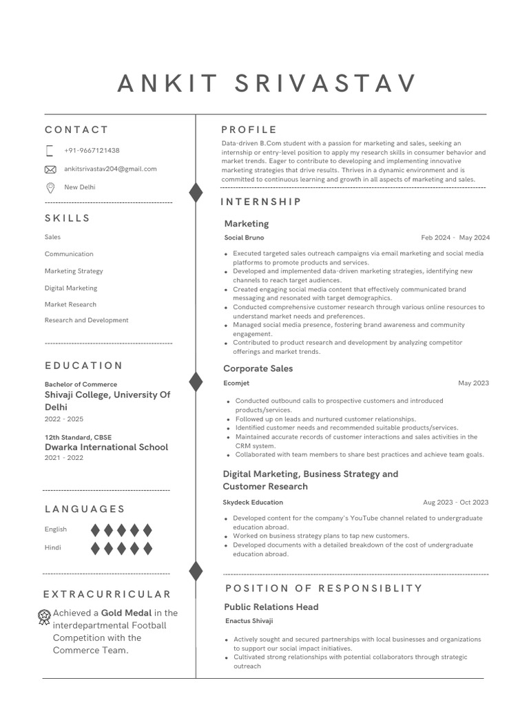 Ankit Srivastav Resume TravClan | PDF | Marketing | Digital Marketing