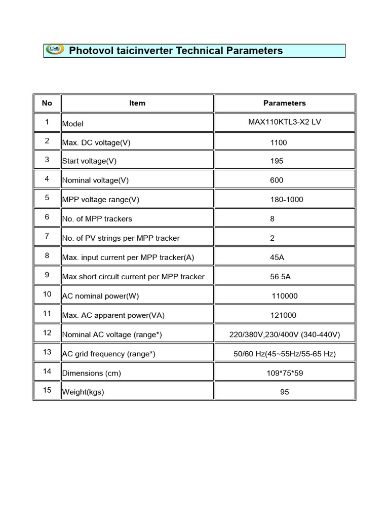 Specification For Photovol Taicinverter | PDF