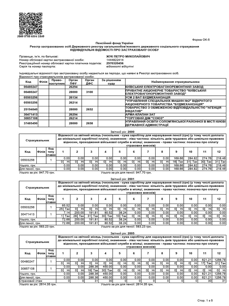 Dovidka Ok-5 Vid 24-04-2024pdf 240424 174247 | PDF