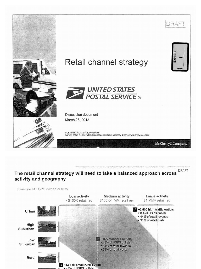 USPS Retail Channel Strategy | PDF