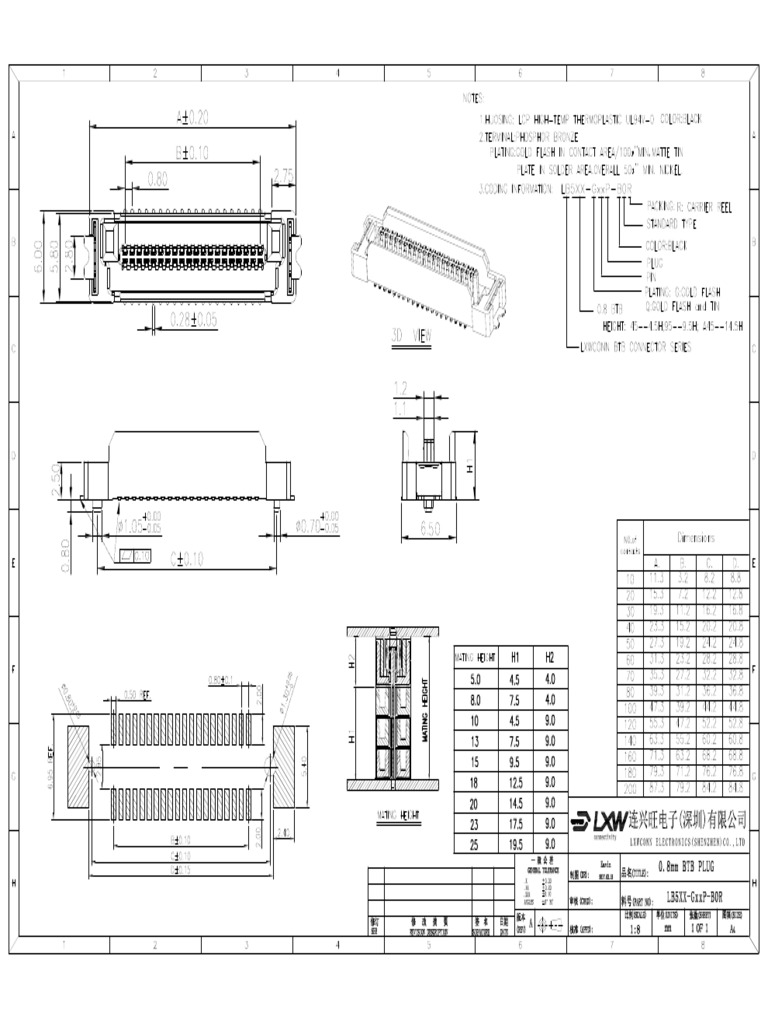 0.8mm BTB PLUG | PDF