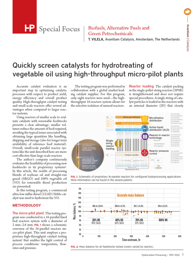 Quickly Screen Catalysts For Hydrotreating of Vegetable Oil Using High-Throughput Micro-Pilot ...