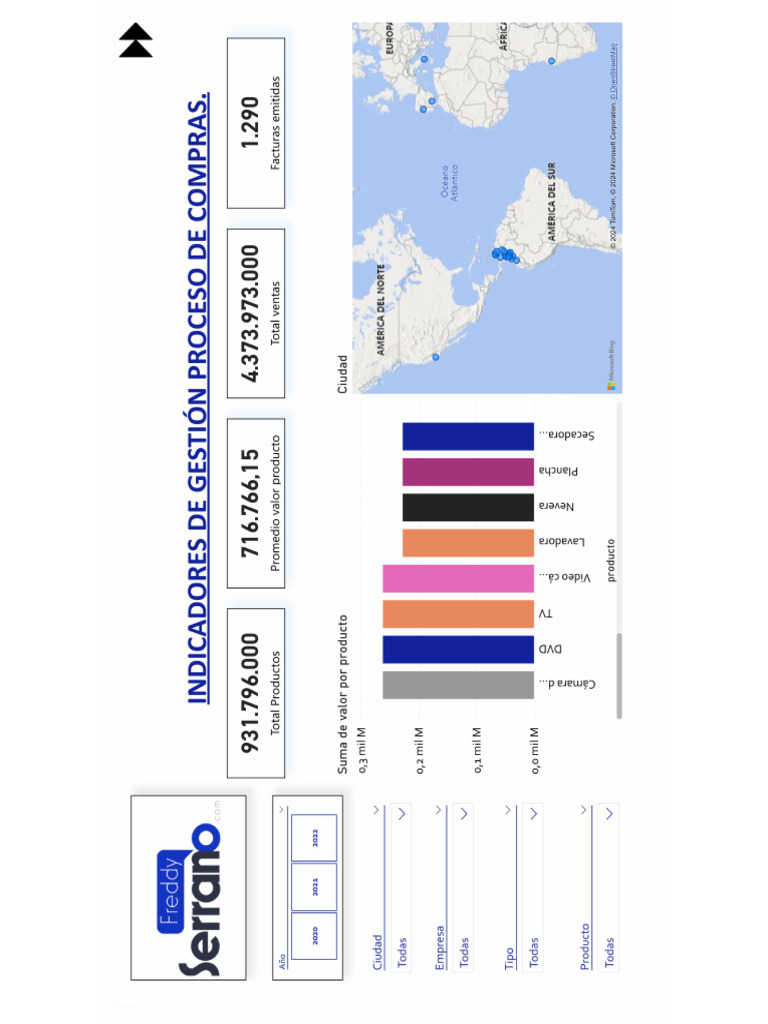 Power Bi | PDF
