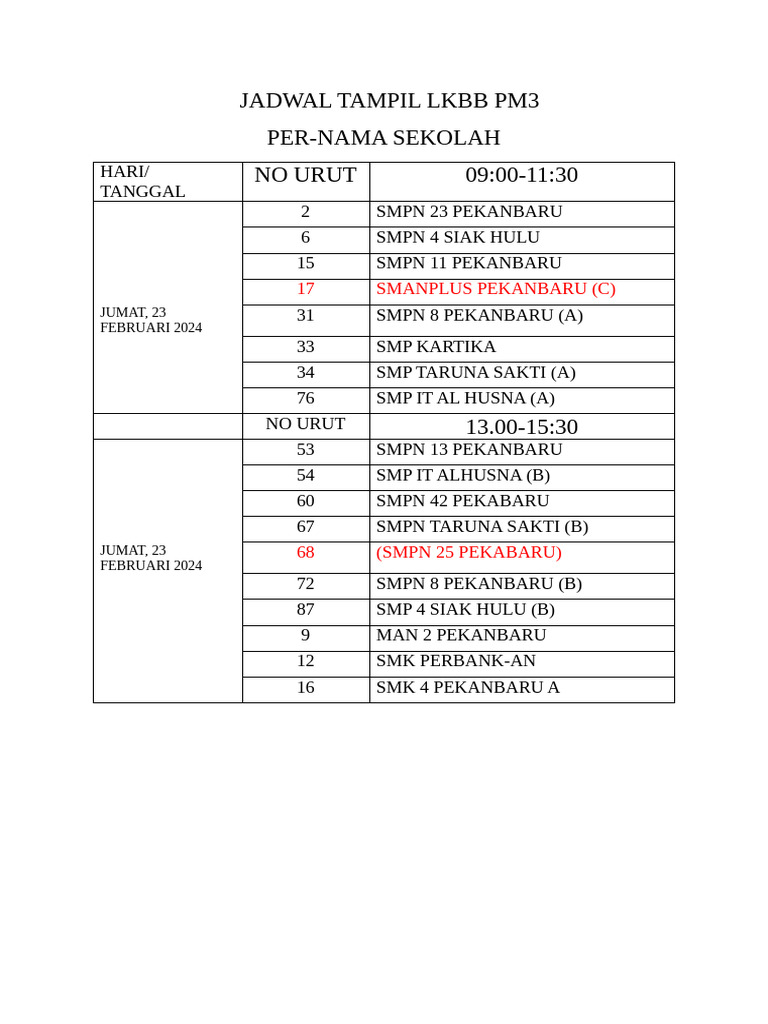 Jadwal LKBB PM3 Pekanbaru 2024 | PDF
