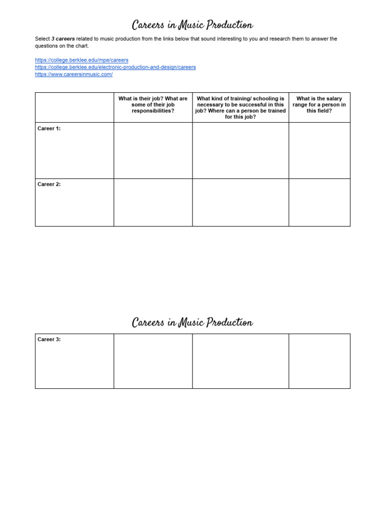 Music Production Career Paths Explained | PDF