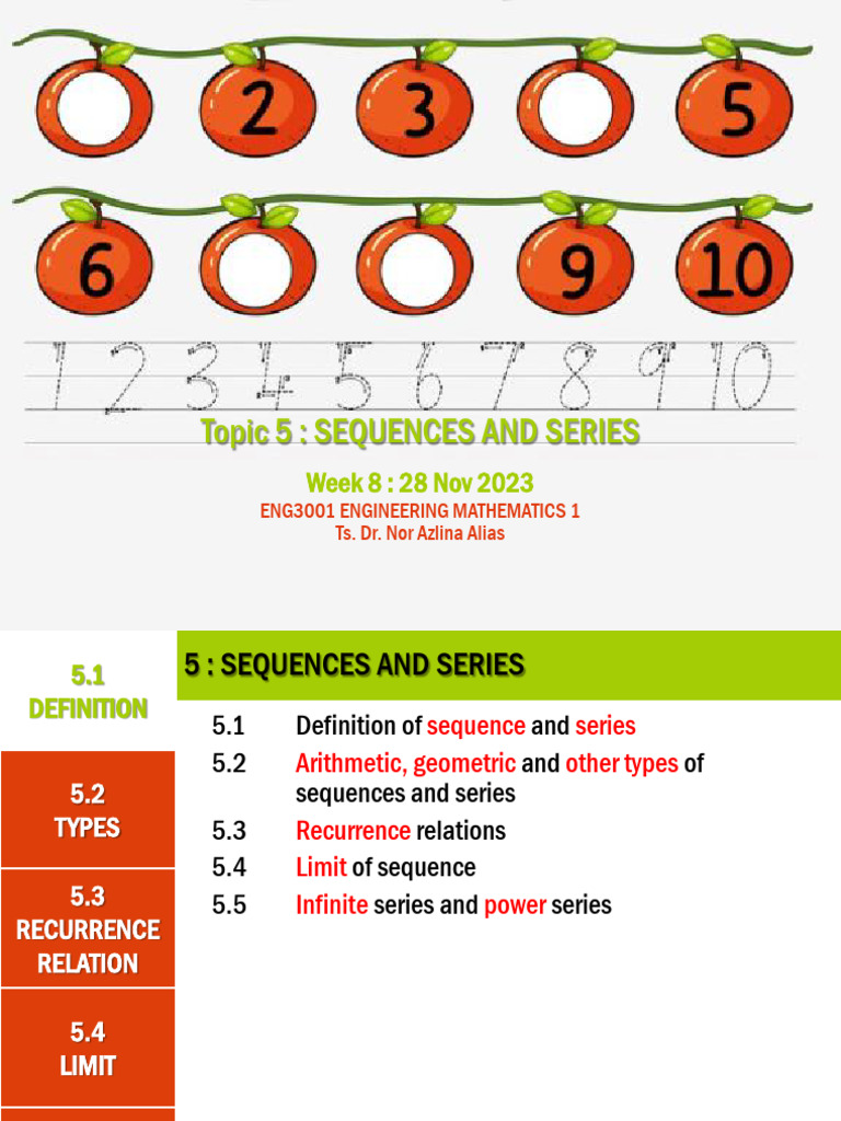 Topic 5 Sequence Series Nov 2023 | PDF | Sequence | Power Series