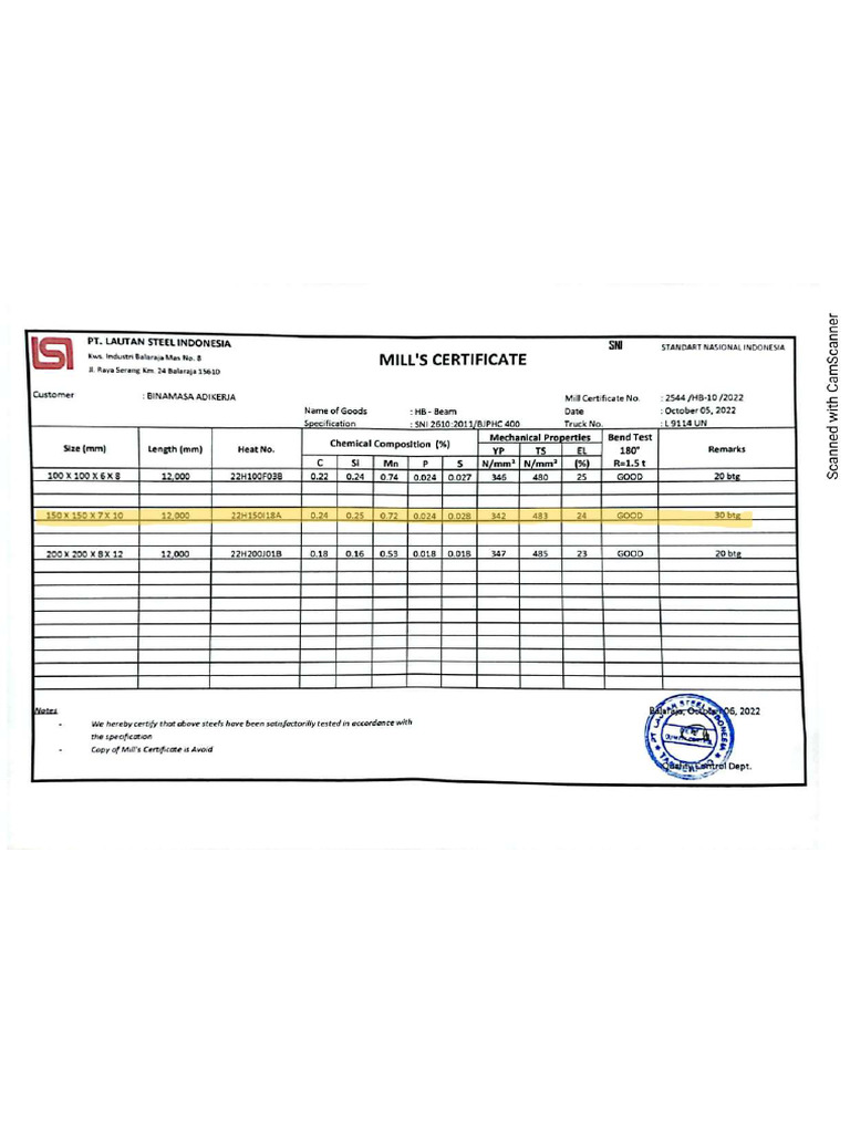 MILLSHEET HBEAM 150 LAUTAN STEEL - Page-0001 | PDF