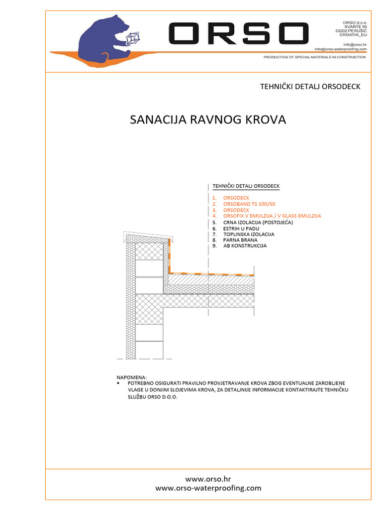 01 Sanacija Ravnog Krova | PDF