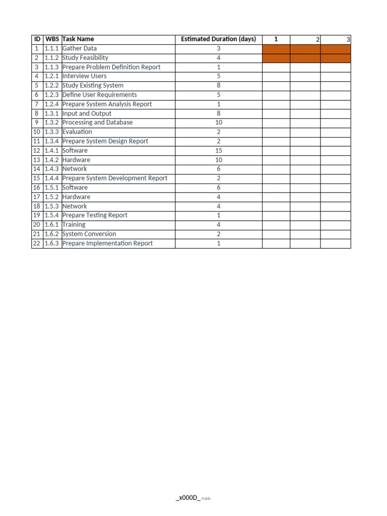 ISB ITPM Assignment 4.3 Pranav Kumar | PDF