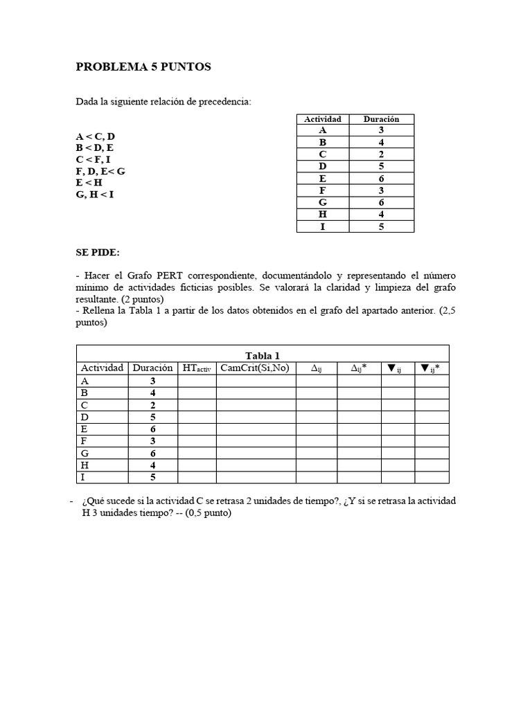 Ejercicio Pert | PDF