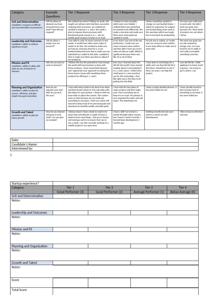 Department Interview Sheet 2 | PDF