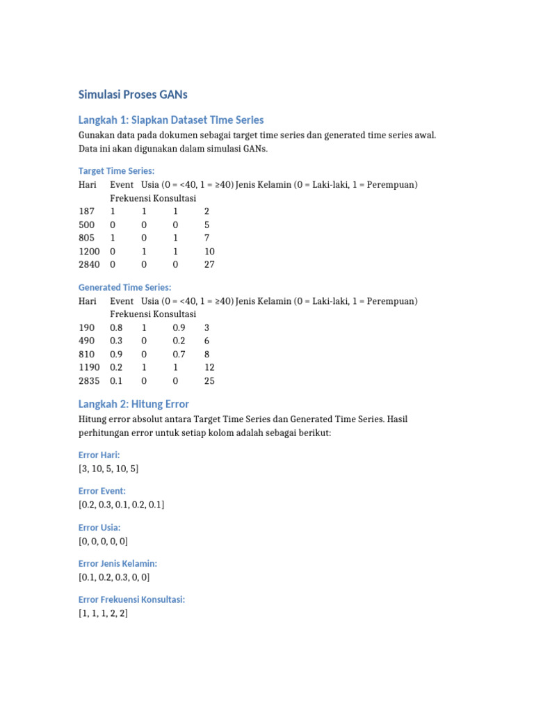 Simulasi Proses GANs | PDF