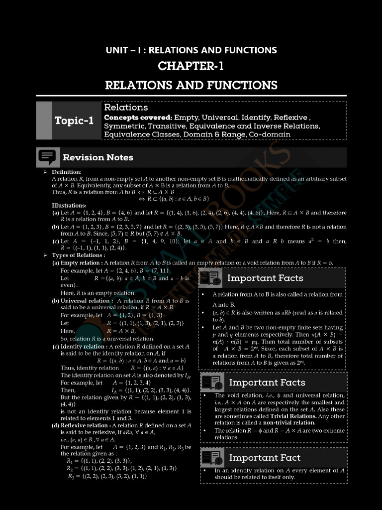 Invert PDF Colors | PDF