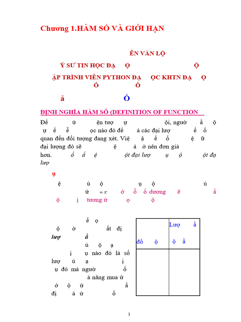Bai Giang 1.Hàm Số - (Sv) - chương 1.Ham So Va Gioi Han | PDF