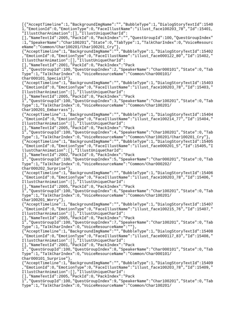 Cinema Talk Table | PDF