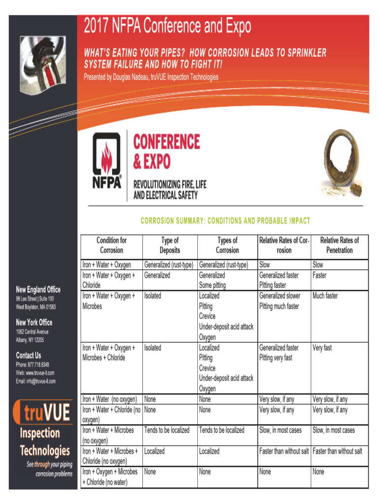 tru-vue-pdf