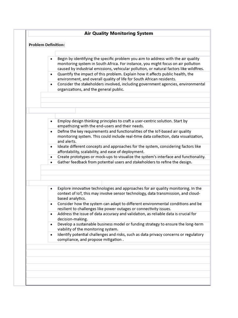 South Africa Air Quality Monitoring System | PDF | Internet Of Things ...