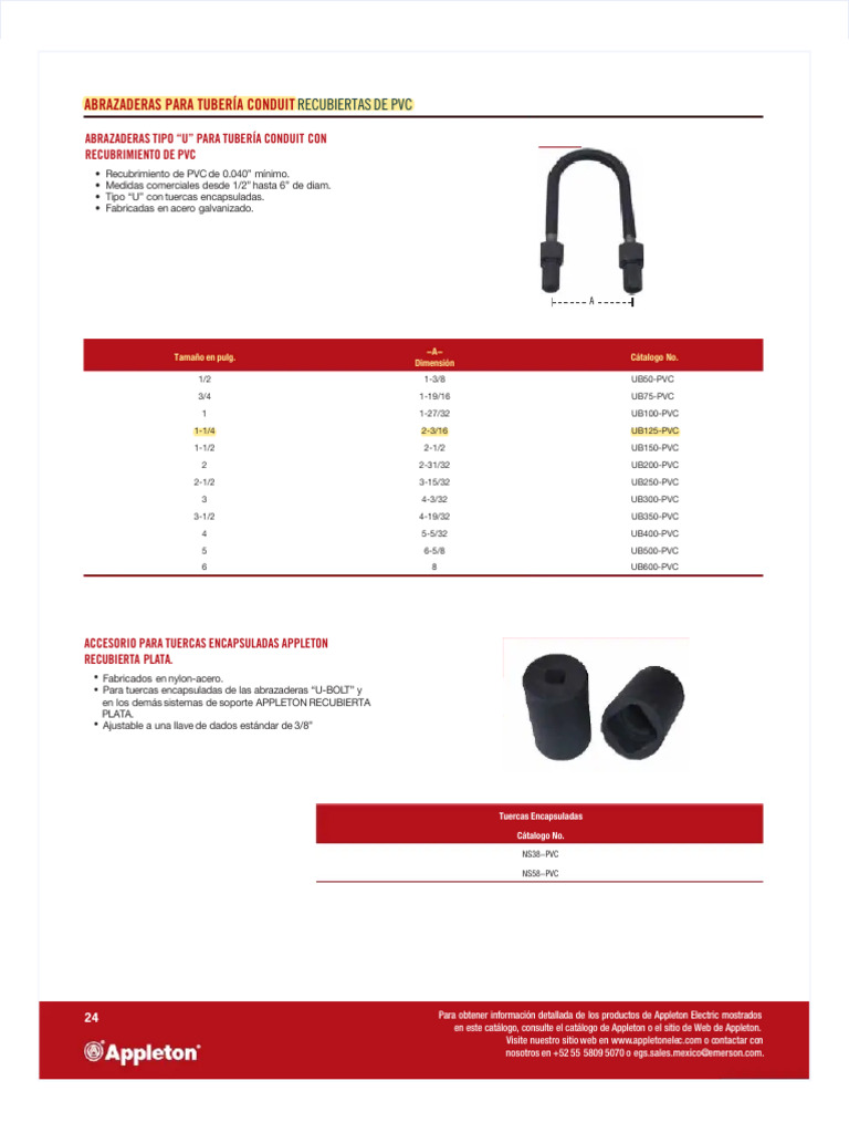 Technical Specs for Appleton Clamp | PDF