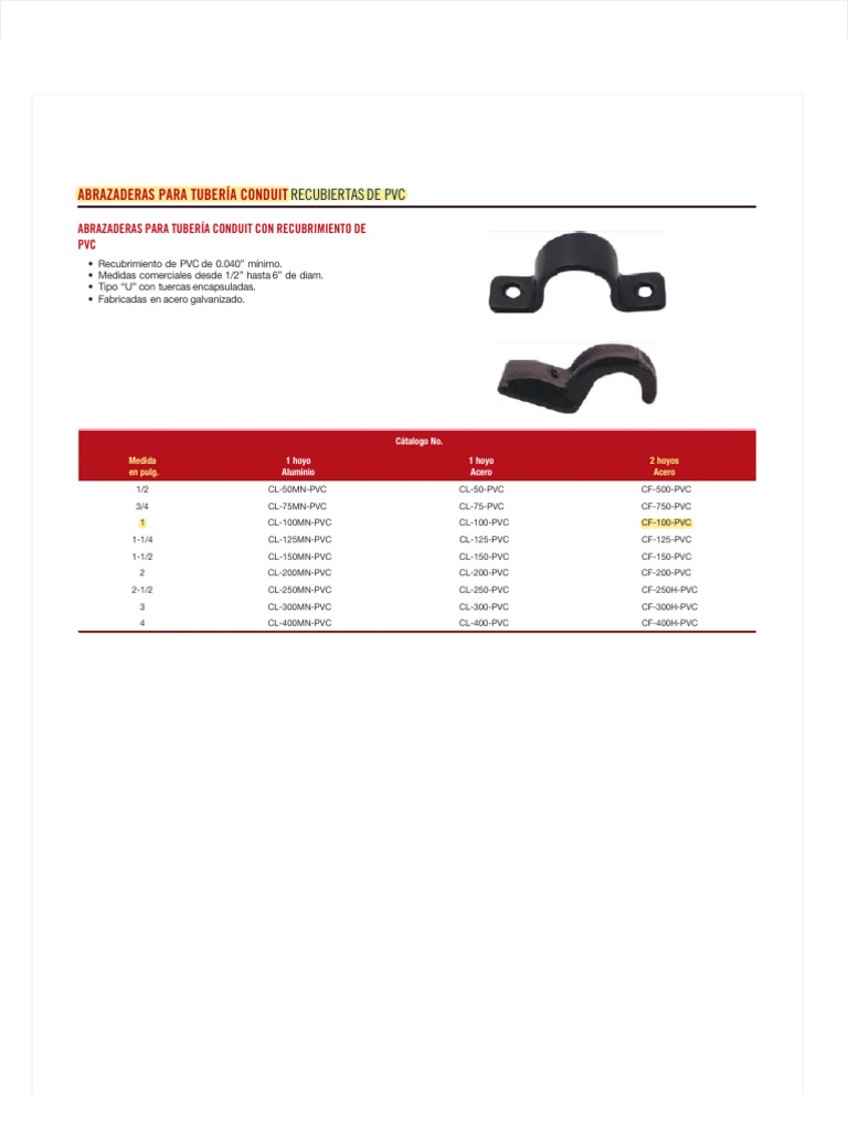 0593 - CF 100 PVC | PDF