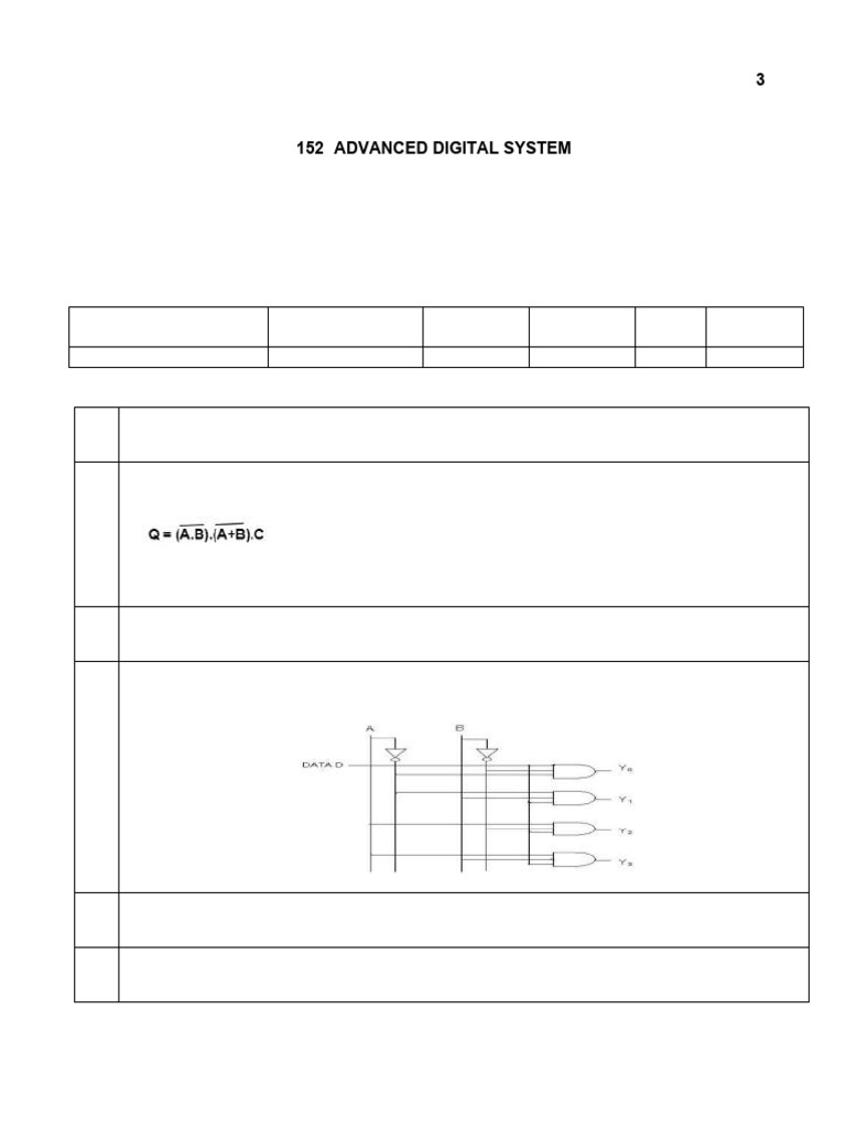 Advanced Digital System Design Lab Guide | PDF | Low Pass Filter ...