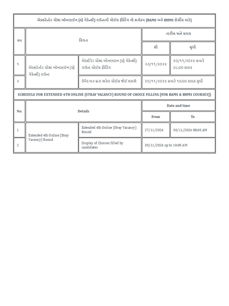 Bams Bhms Collage Choise | PDF