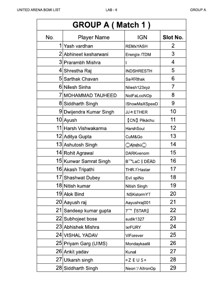 Bgmi Group List | PDF