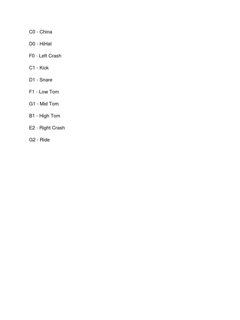 Drum Keys New | PDF
