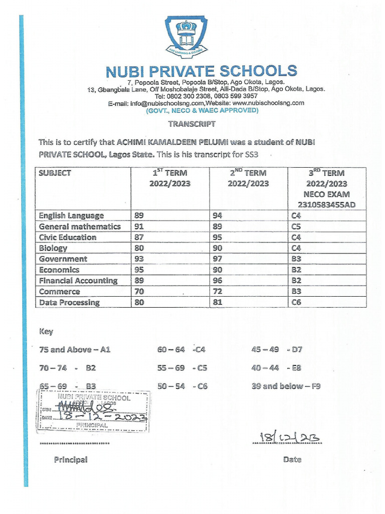 High School Transcript | PDF