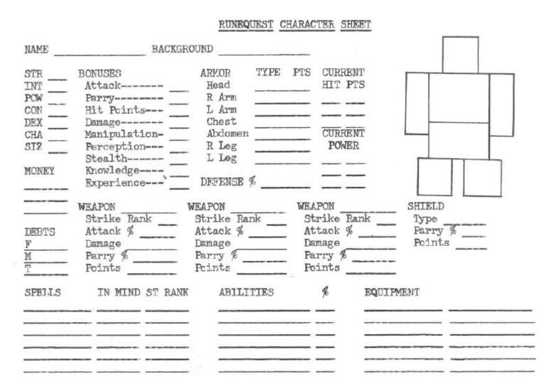 Runequest 1e Character Sheet | PDF