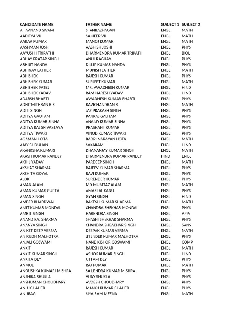 Cbse 12 Science Engg Aspirants 2020 21 Batch Samples 1 | PDF