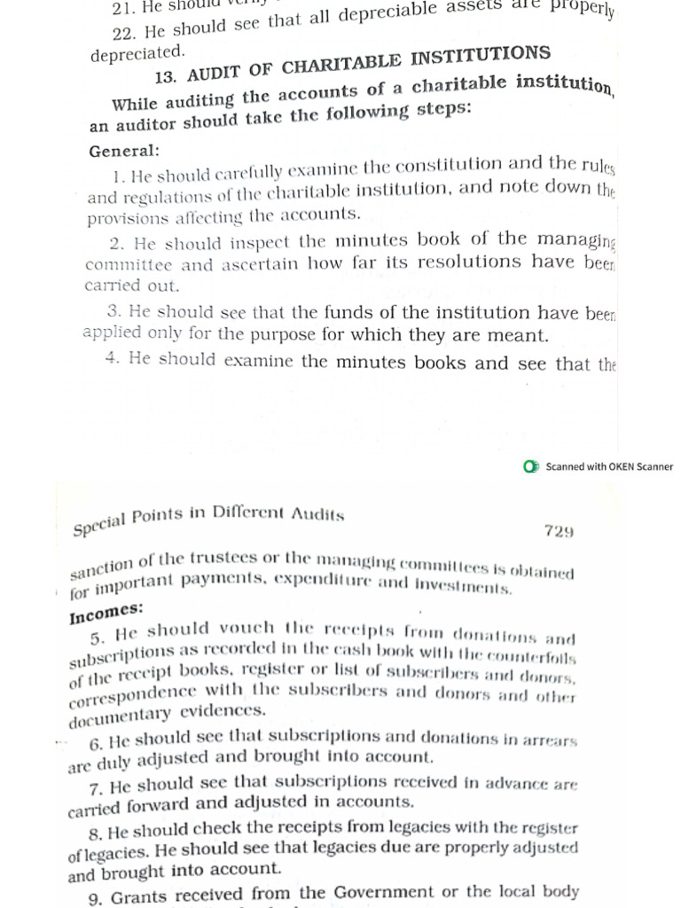 Charitable Institutions | PDF