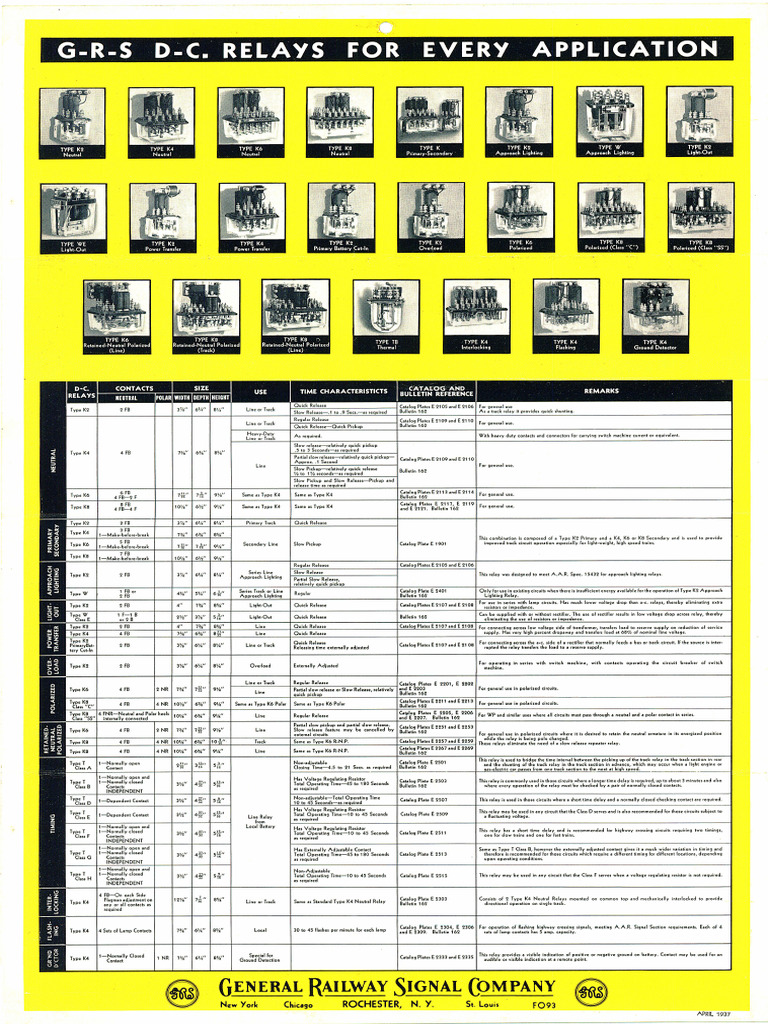 GRS. DC Relay Chart. 1937-04 | PDF