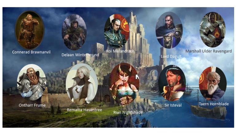 Conseil Waterdeep | PDF