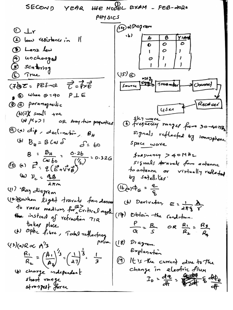 PHYSICS Answer Key Kerala XII Model Exam February 2020 | PDF