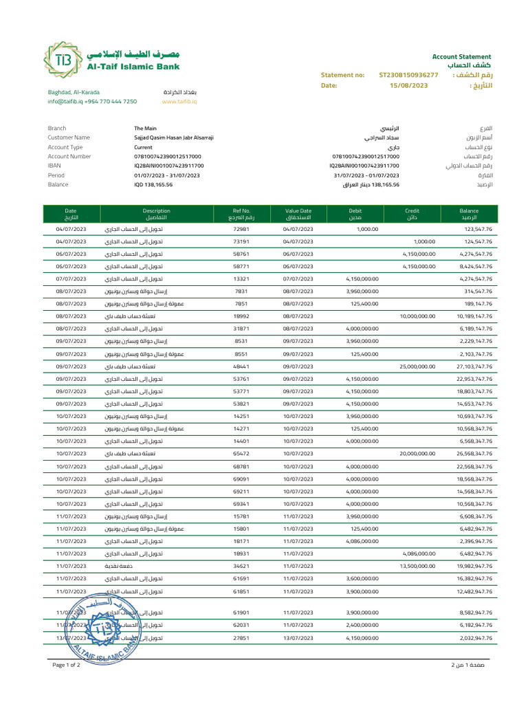 Updated Electronic Statement 2024 | PDF