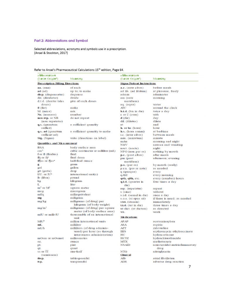 Medical Abbreviations and Terminologies | PDF