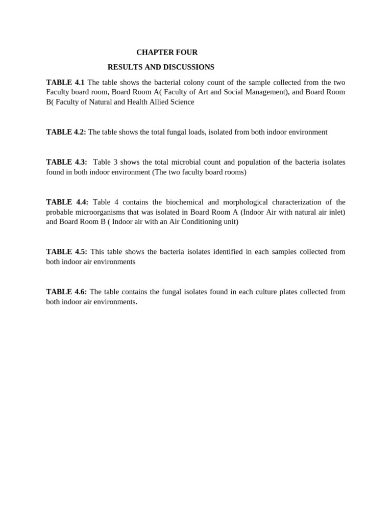 Chapter Four | PDF | Colony Forming Unit | Bacteria