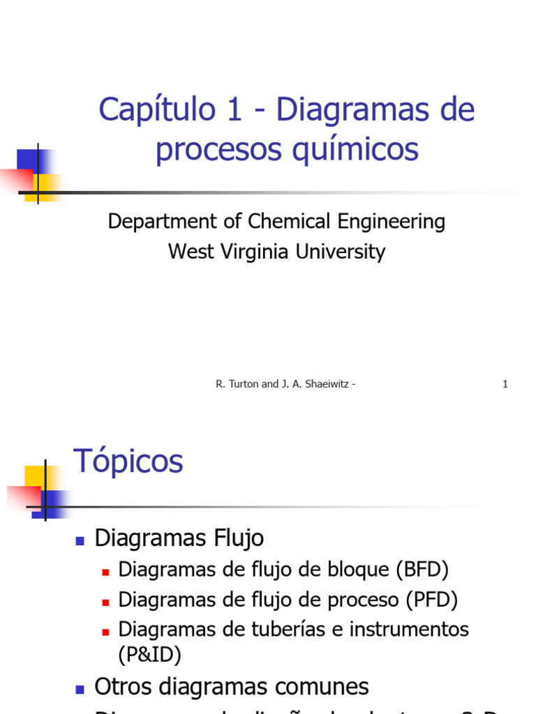 Diagramas Procesos Quimicos | PDF | Ingeniería Química | Química
