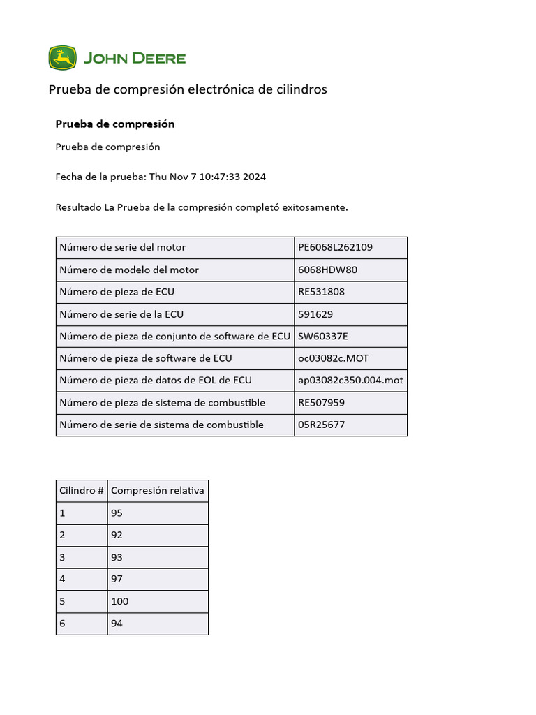 Compresion 2 | PDF