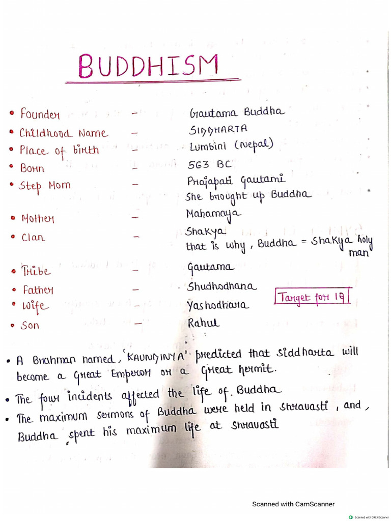 Buddhism (English) - 241020 - 204940 | PDF