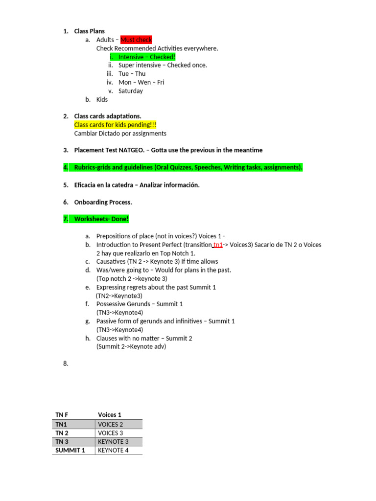 Academic Tasks | PDF | Verb | Adjective