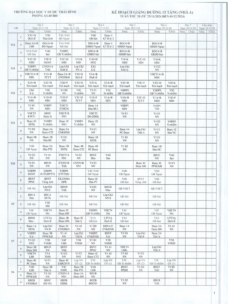 Ke Hoach Giang Duong Tuan 20 | PDF