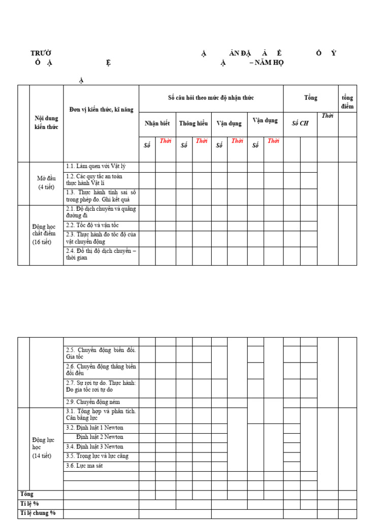 Ma trận KTCK1 VL10.2023 | PDF