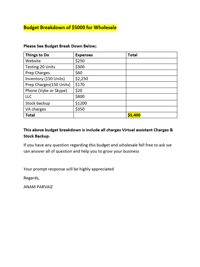 Wholesale Budget Breakdown: $5000 Guide | PDF