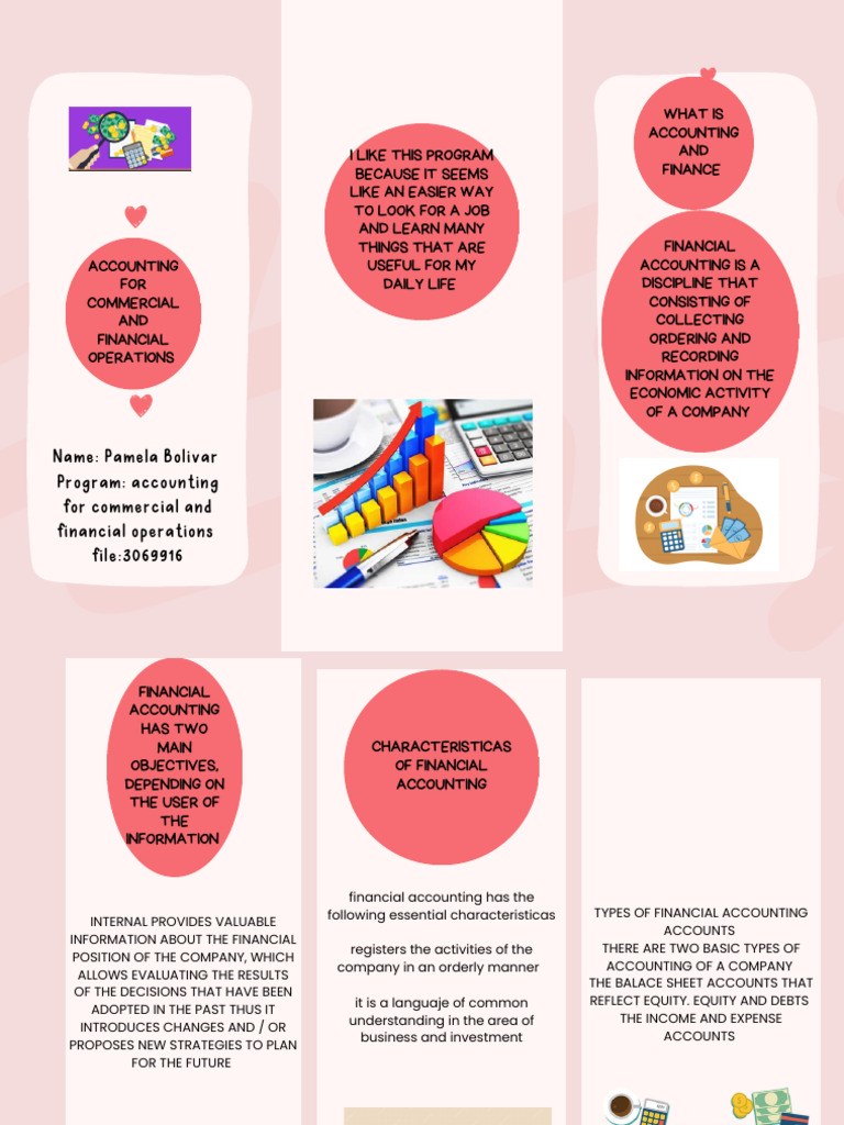 Folleto Ingles | PDF