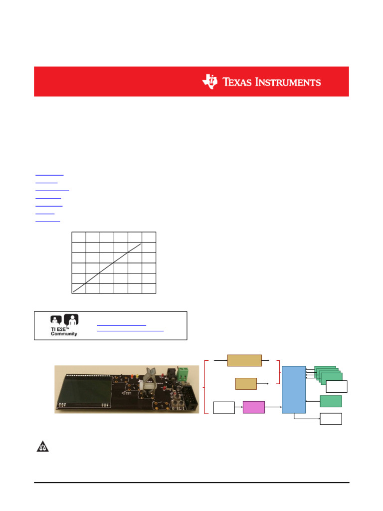 Tidu 522 A | PDF | Magnetic Field | Alternating Current