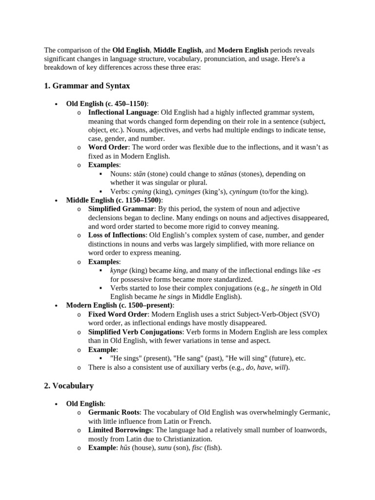 The Comparison of The Old English | PDF | English Language | Latin