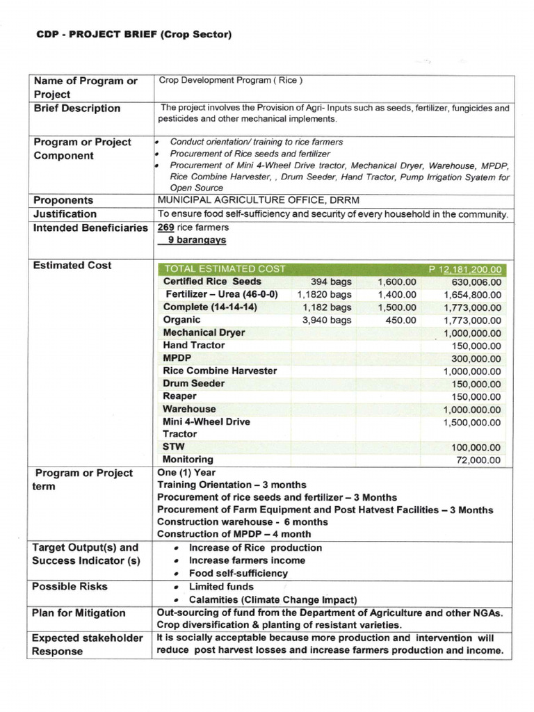 Project Crop Sector (CDP) | PDF