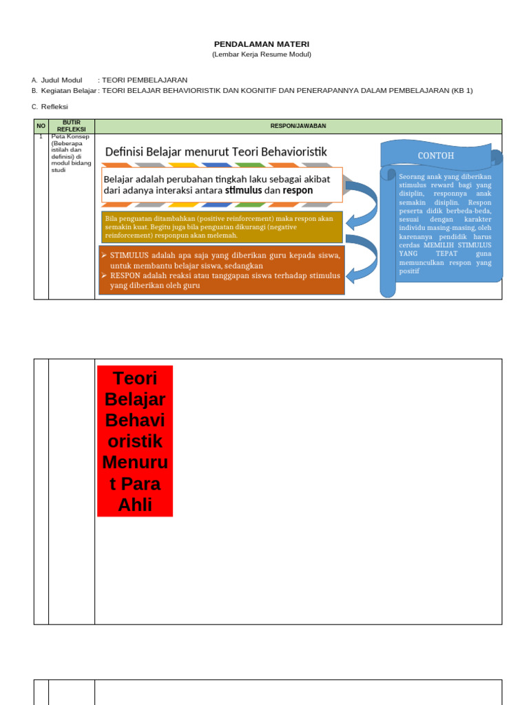 LK - RESUME KB1 Teori Pembelajaran | PDF